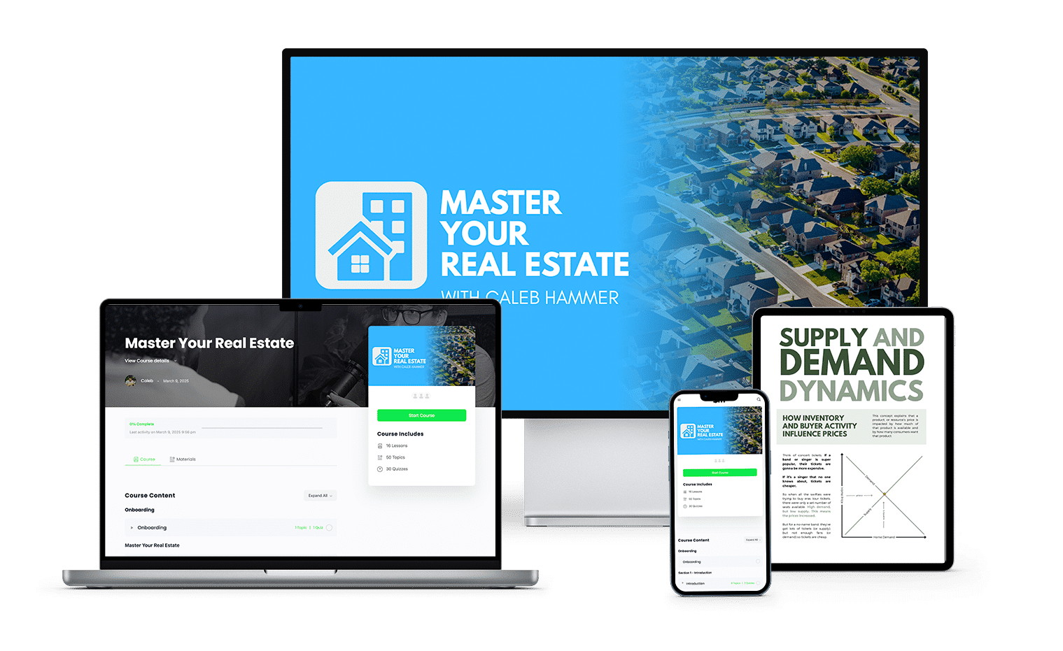 Master Your Investing - DollarWise