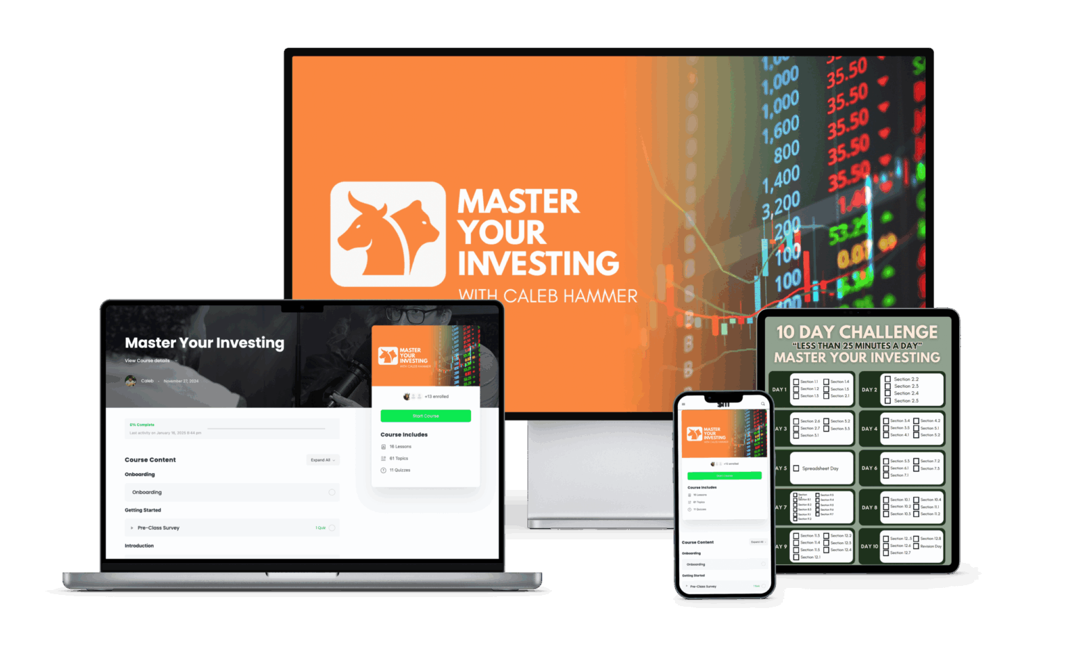 Master Your Investing - DollarWise